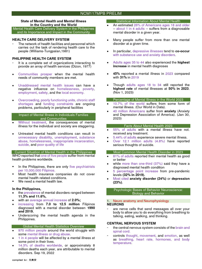 NCM 117 MPB Prelim | PDF | Id | Neurotransmitter NCM 117 MPB Prelim | PDF | Id | Neurotransmitter