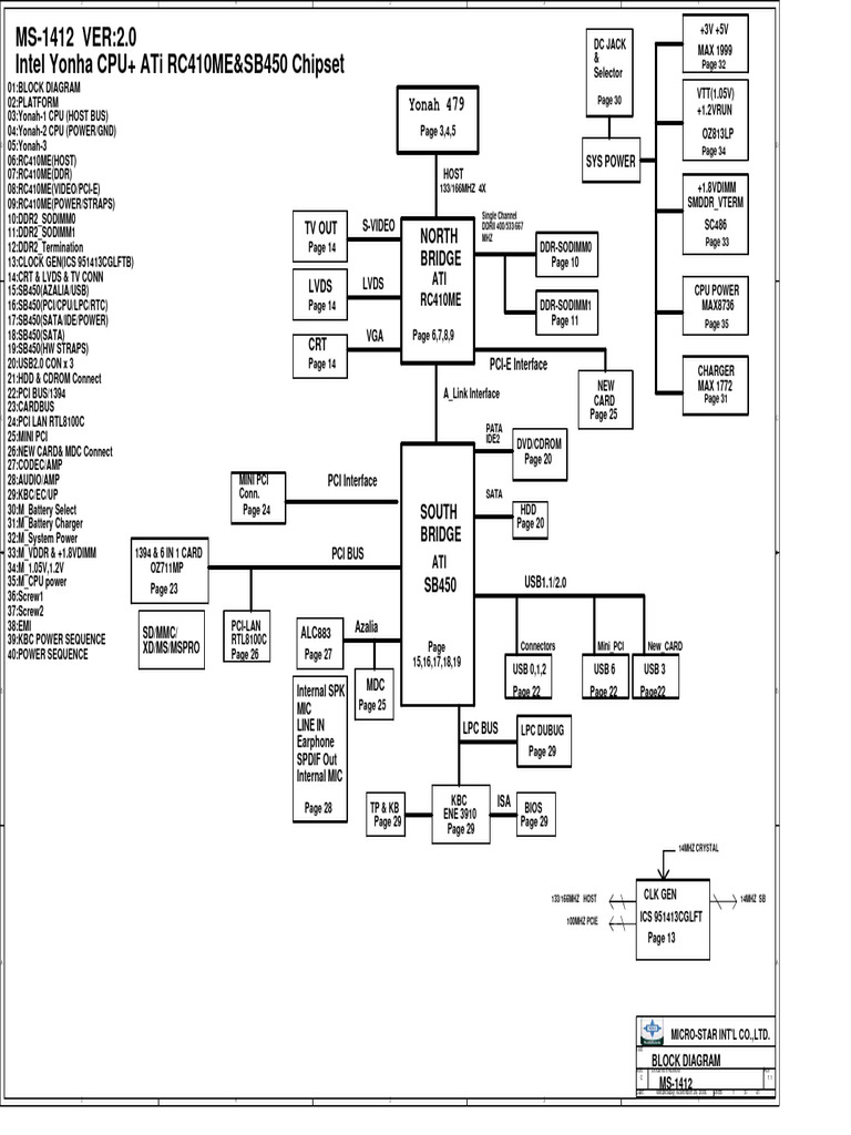 MSI MS-1412 Rev.2.0 | PDF | Usb | Electronic Engineering