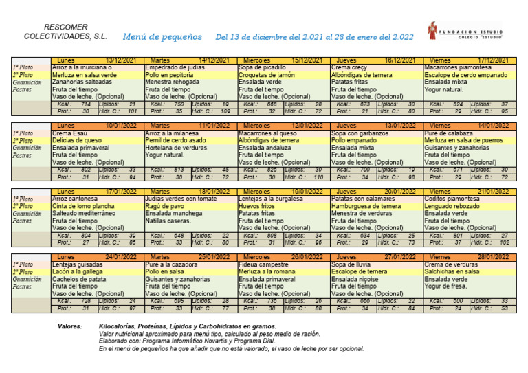 Menú de Pequeños: Rescomer Colectividades, S.L | Descargar gratis PDF ...