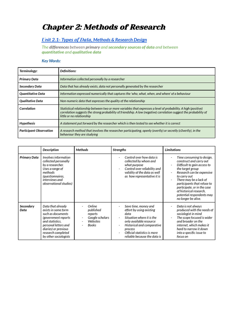Sociology - Unit 2 - Methods of Research | PDF | Quantitative Research ...