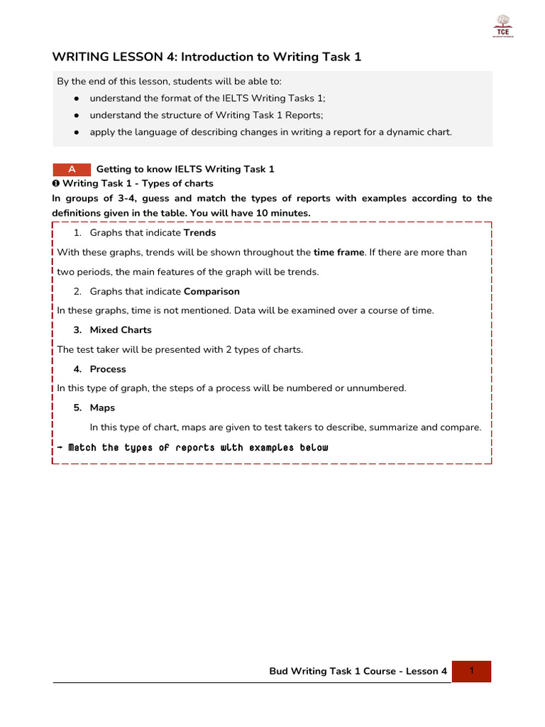 Writing Lesson 4 - Class Handout | PDF | International English Language ...
