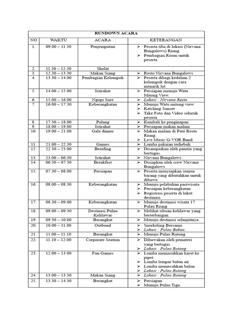 Rundown Acara Piknik dan Wisata | PDF