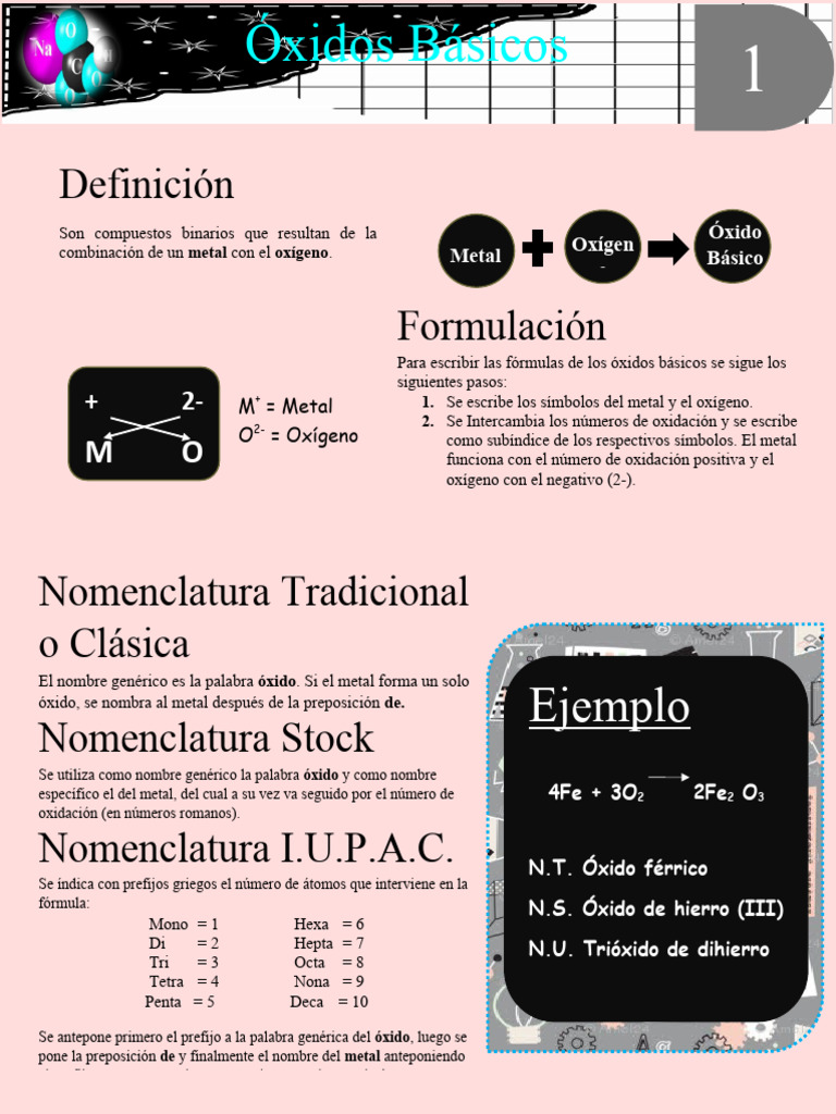 Óxidos Básicos | PDF | Óxido | Química