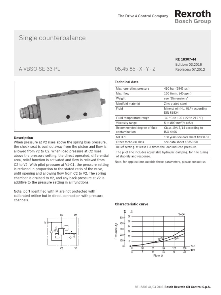 Single Counterbalance: A-VBSO-SE-33-PL 08.45.85 - X - Y - Z | PDF | Viscosity | Pressure
