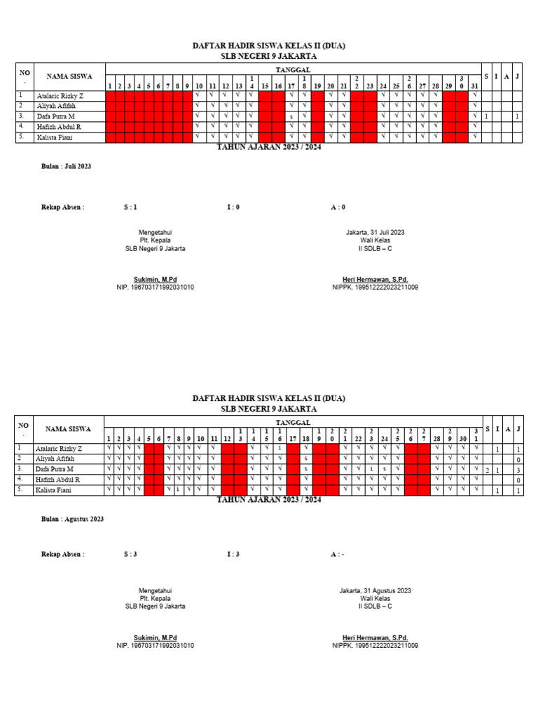 Absen SDLB Kelas 2 C | PDF