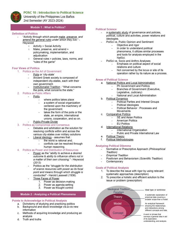 PolSci 10 Reviewer PDF | PDF | Political Science | Sovereign State