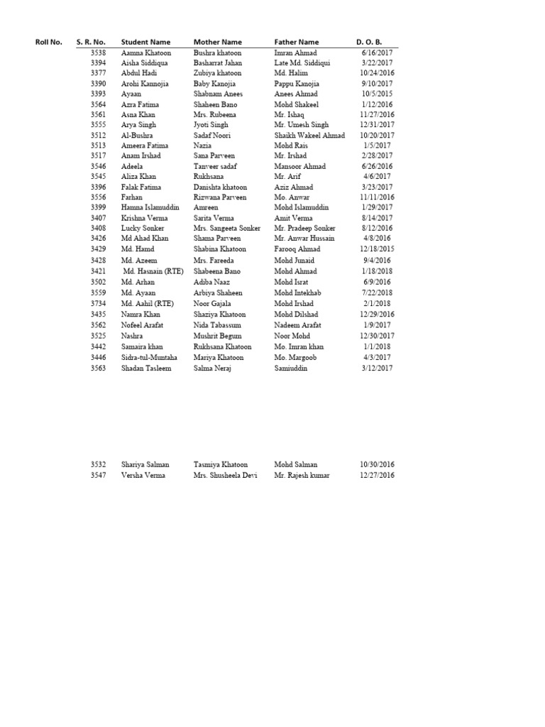 Student's Detail List-1 | PDF