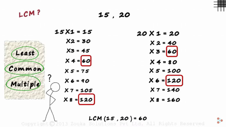 1.3 Lowest Common Multiples | PDF