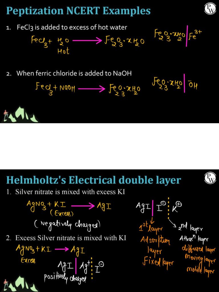Surface Chemistry Remaining Notes | PDF