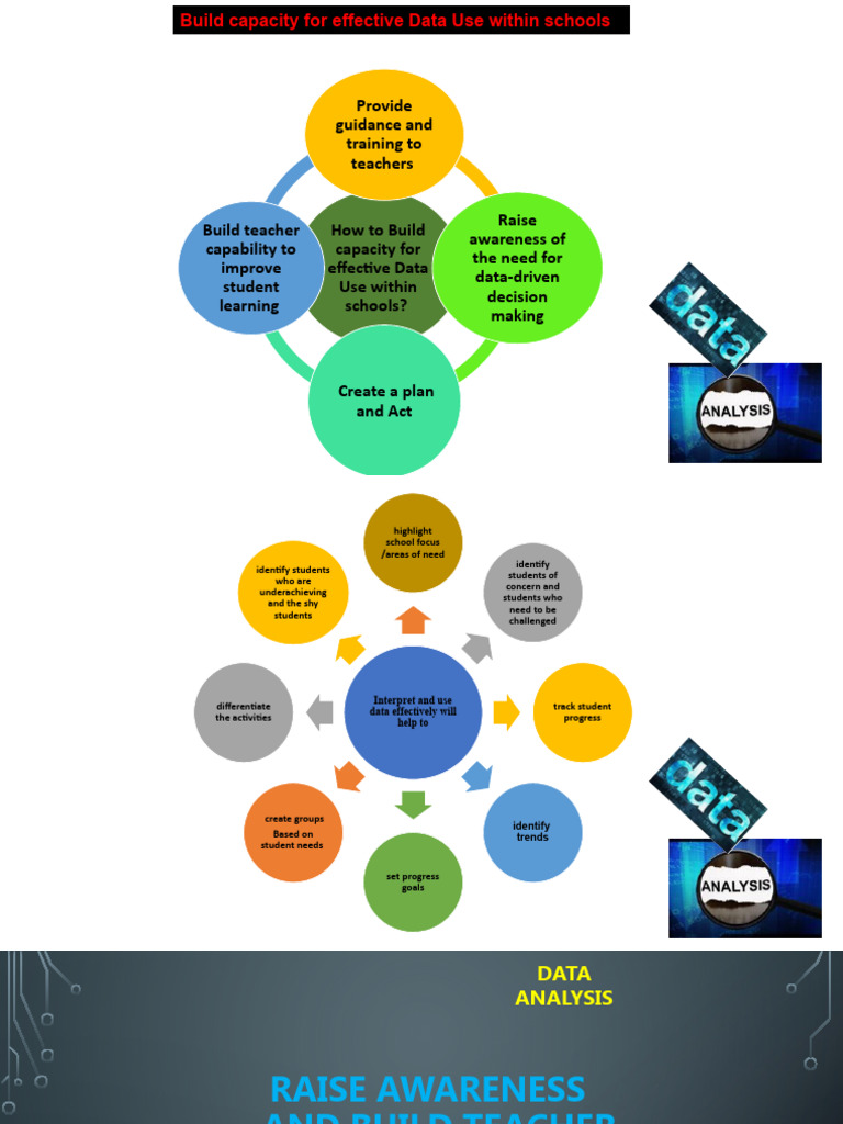 Data-Session 1 | PDF | Icon (Computing) | Ellipsis