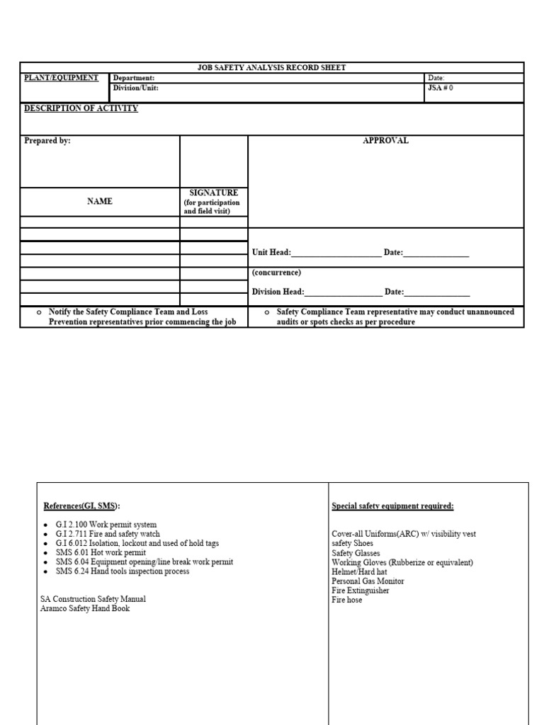 JSA CABLE tagging | PDF | Personal Protective Equipment | Occupational Safety And Health