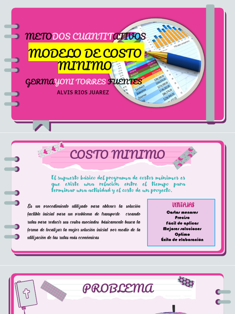 Costo Minimo - Germayoni Torres | PDF | Matemáticas Aplicadas