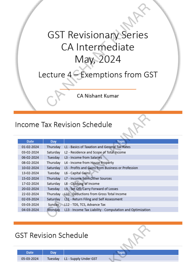 GST - Lecture 4 - Exemptions from GST | PDF | Intensive Care Unit | Health Professional
