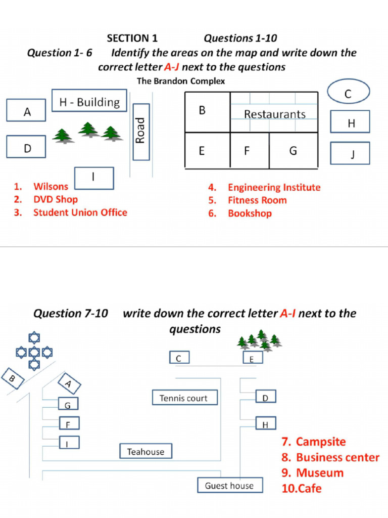Maps | PDF