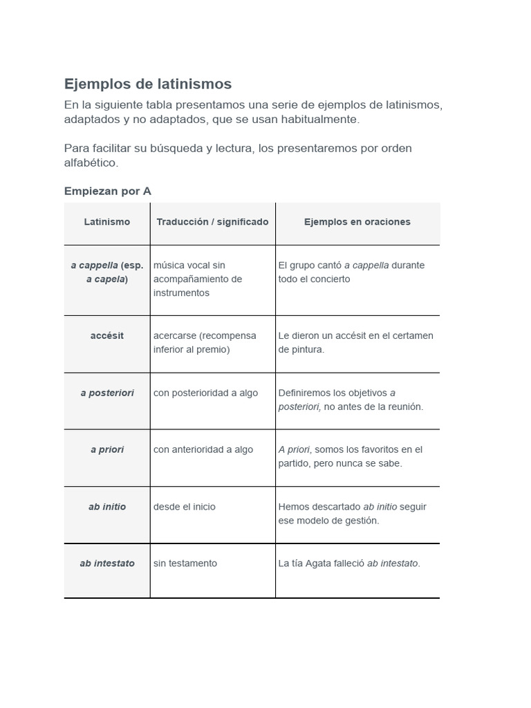 Ejemplos de Latinismos | PDF