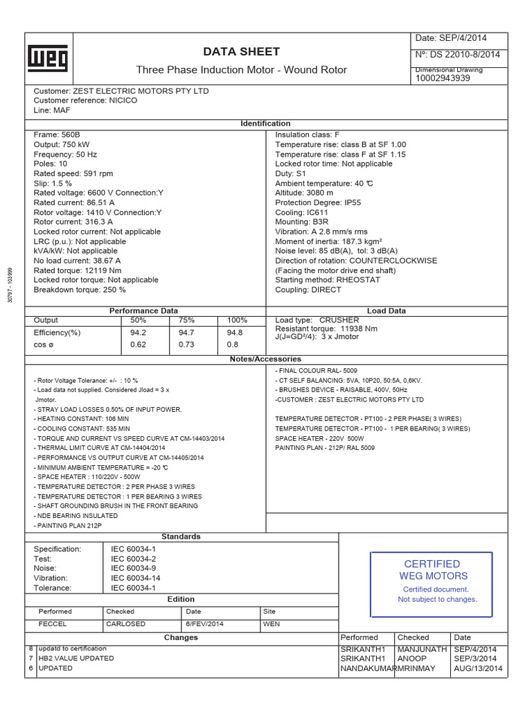 Data Sheet: Three Phase Induction Motor - Wound Rotor | Download Free ...