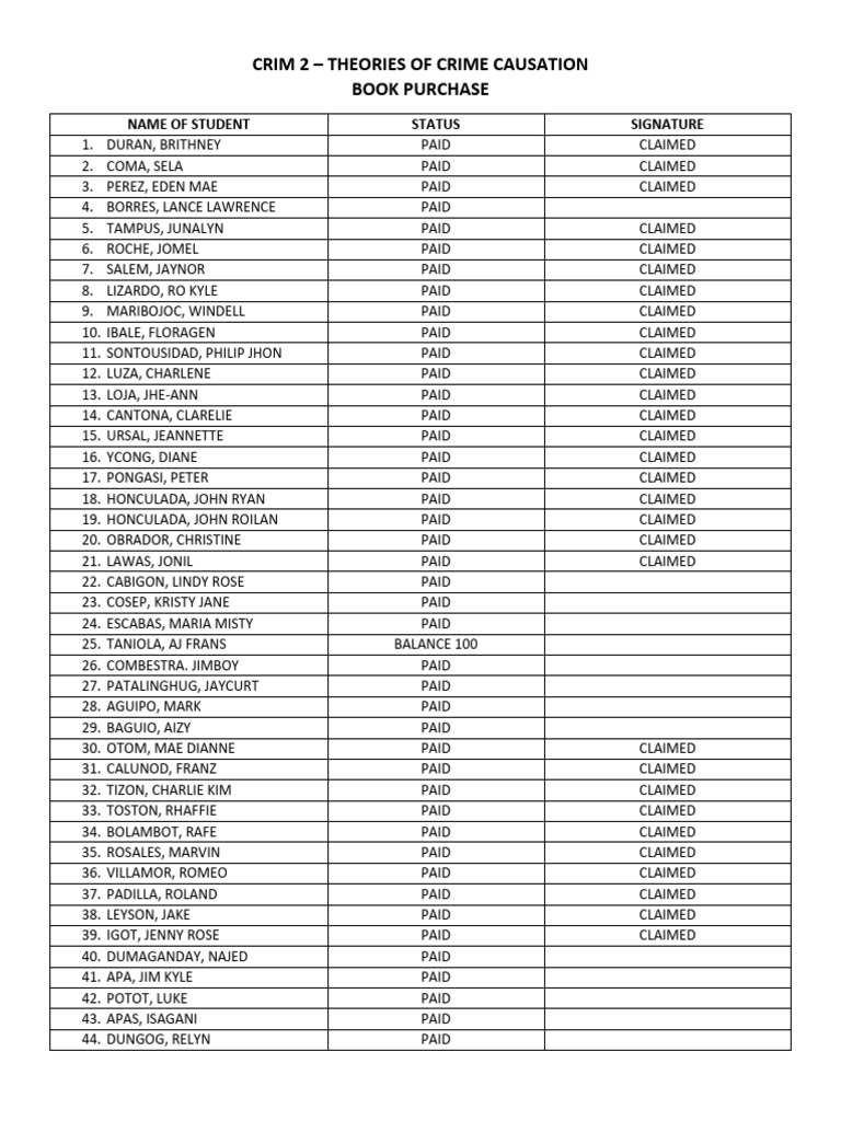 CRIM 2 Book List | PDF