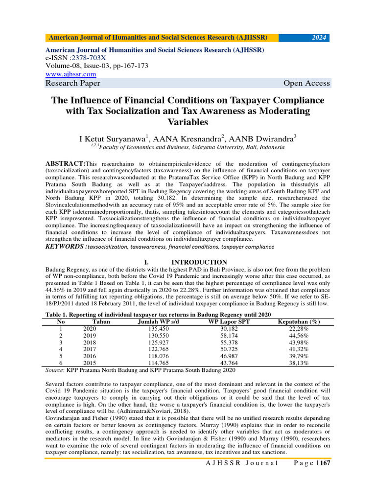 Financial Conditions & Tax Compliance Study | PDF | Taxes | Socialization