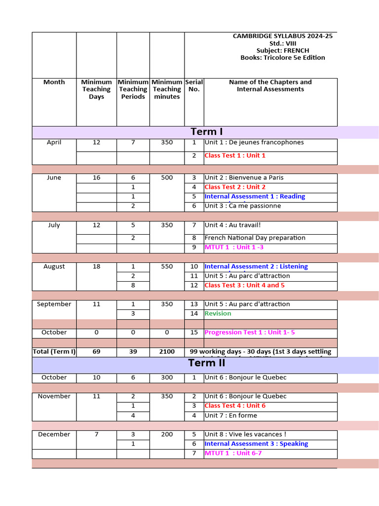 Grade 8_French Syllabus _2024-25 | PDF | Qualifications | Student ...