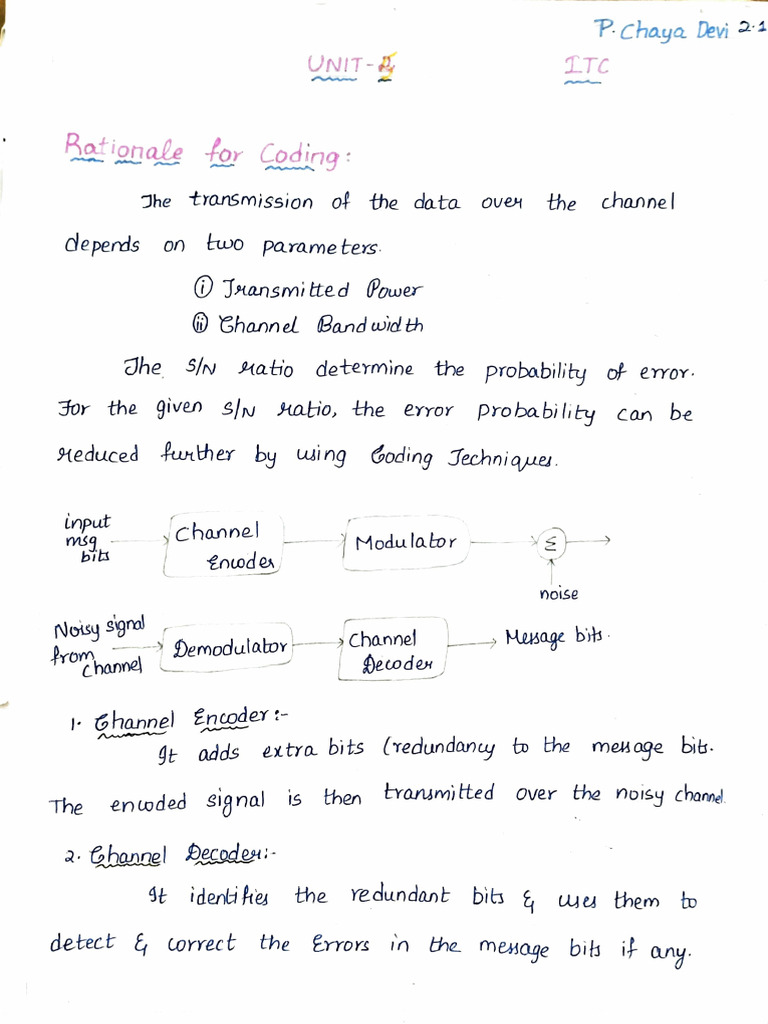 Itc Unit 3 Part 1 Pdf Computer Programming Error Detection And Correction