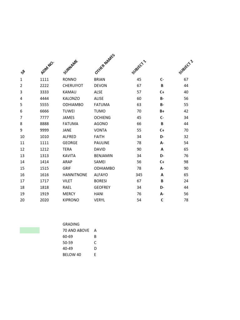 Com 325 Assignment | PDF | Printer (Computing) | Office Equipment