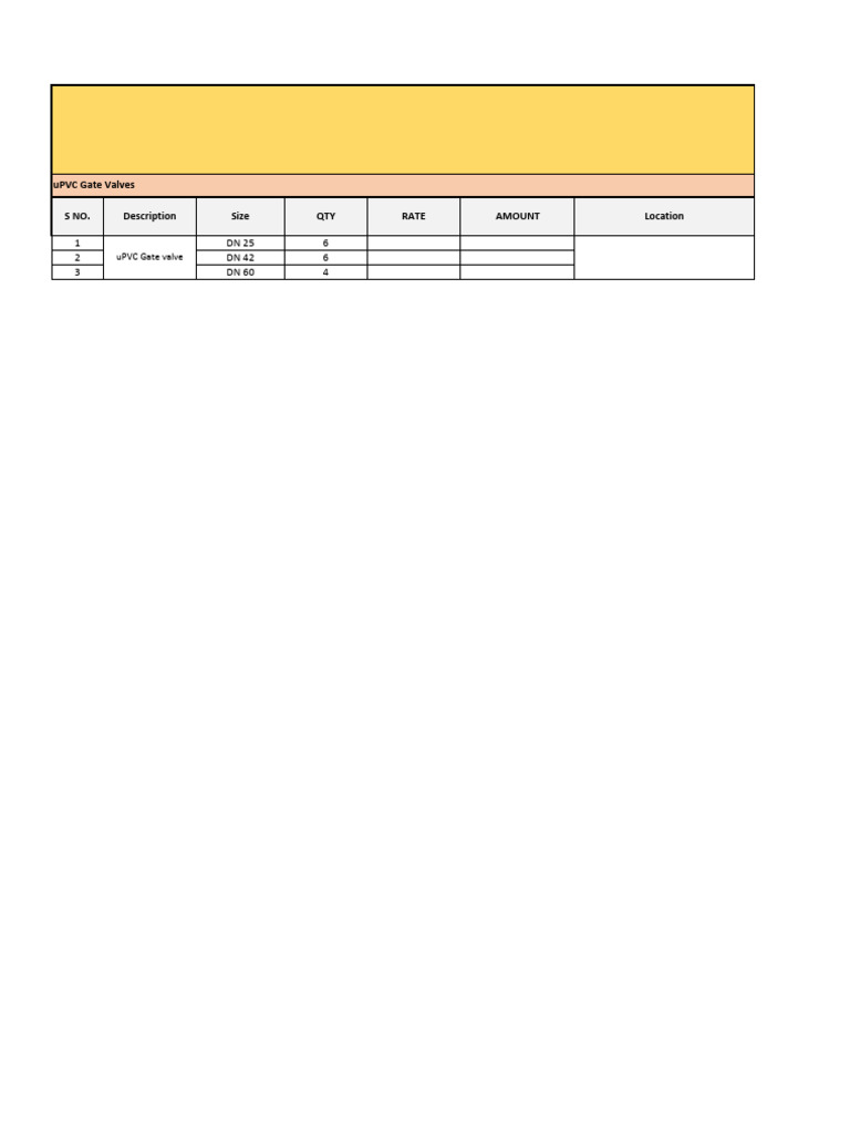 Upvc Valve Sample Sheet | PDF