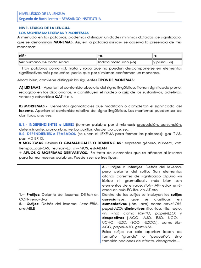 NIVEL LÉXICO - Definitivo | PDF | Palabra | Semántica léxica