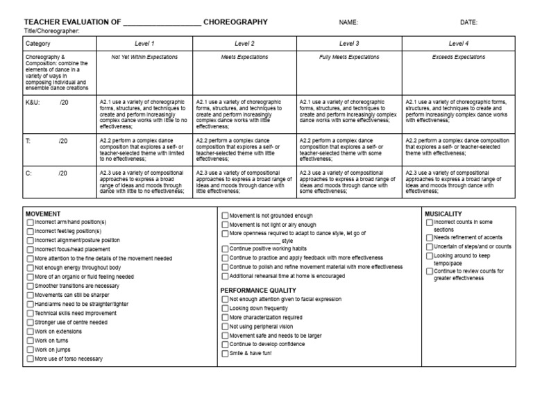Choreography Rubric | PDF | Choreography | Dances