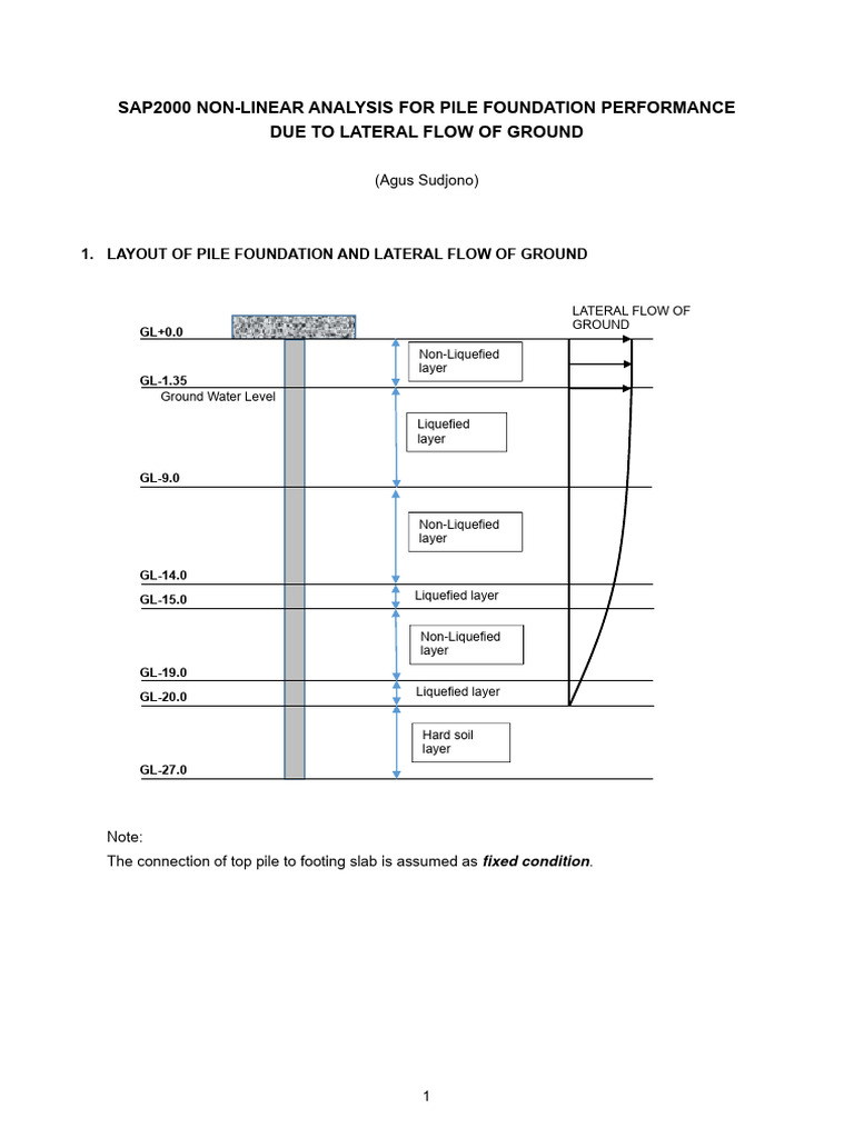 SAP2000 Analysis of Pile Foundations | PDF | Strength Of Materials ...