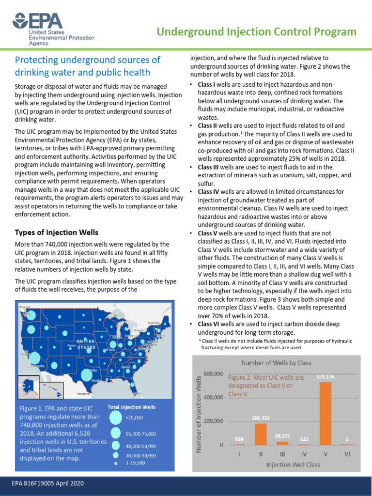 Uic - Fact - Sheet - Numbers of Wells Constructed | PDF | Pollution ...