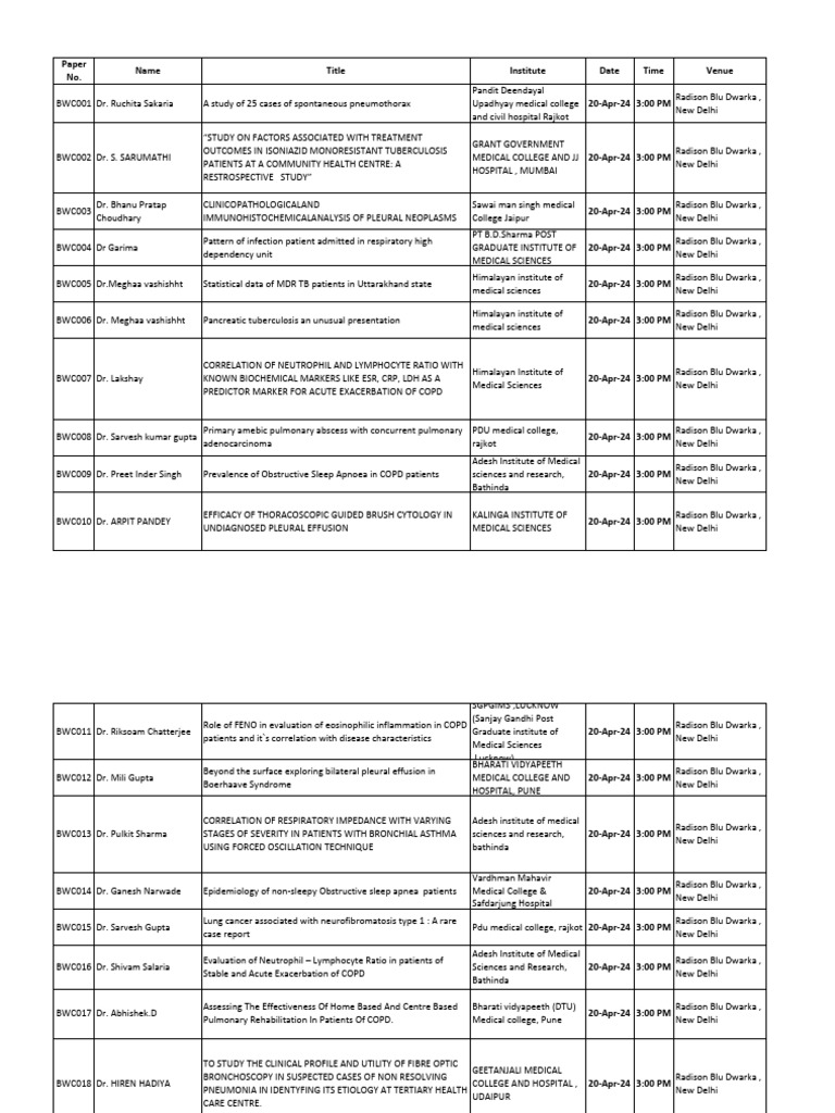Paper_Presentation | PDF | Chronic Obstructive Pulmonary Disease ...