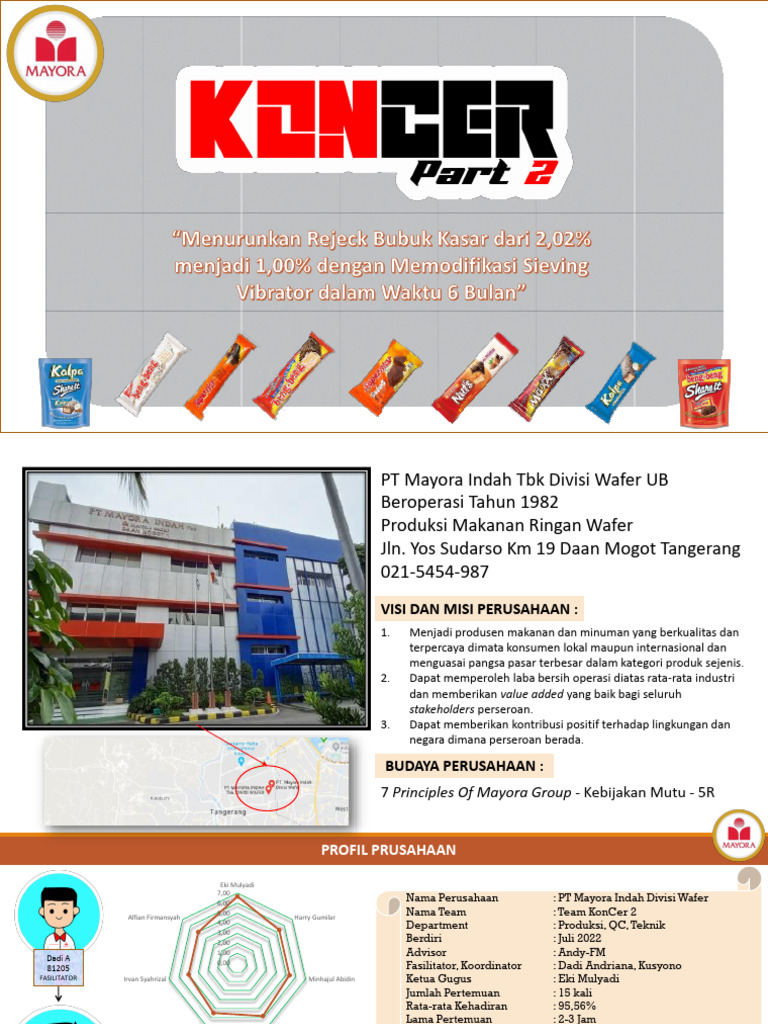 GKM Koncer 2 | PDF