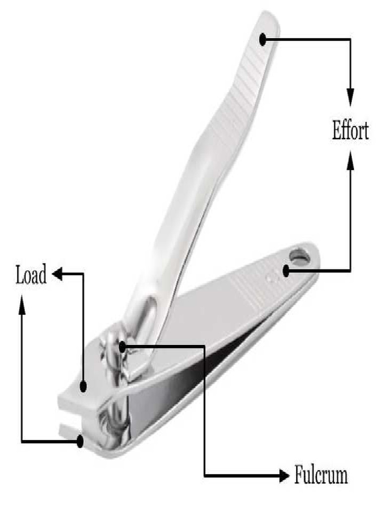 Cutter Diagram | PDF