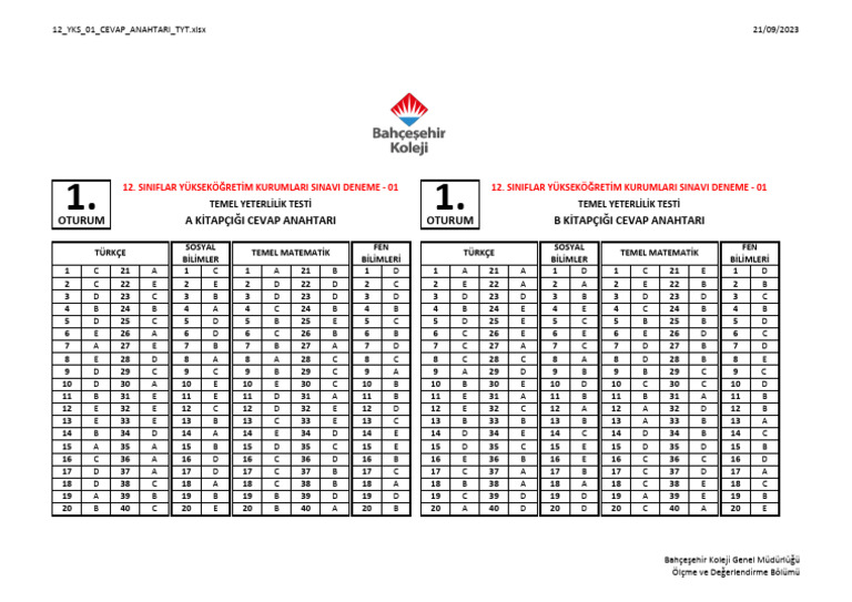 12 Yks 01 Cevap Anahtari Tyt | PDF