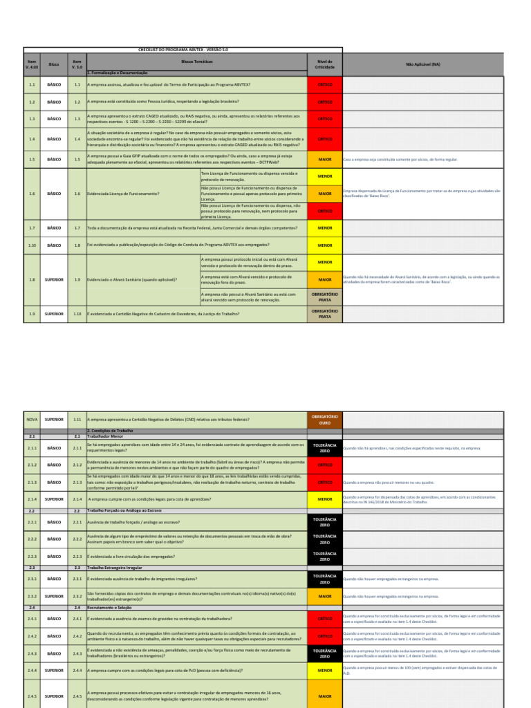 Checklist Do Programa ABVTEX Versao 5.0 Janeiro 2024 | PDF | Hora extra | Salário