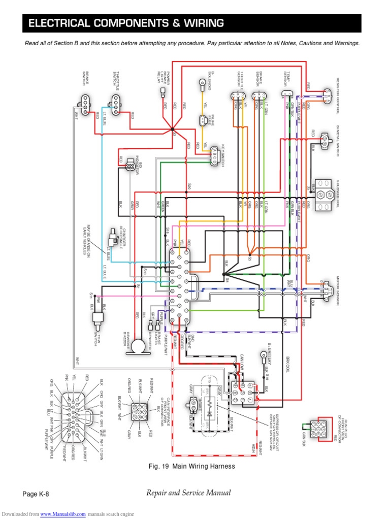 Ezgo 2008 RXV Wiring Diagram | PDF | Electricity | Manufactured Goods