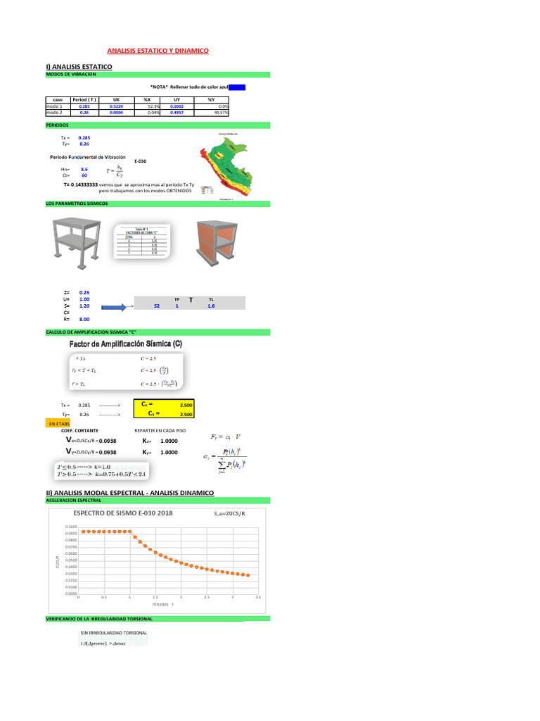 ANALISIS ESTATICO Y DINAMICO | PDF