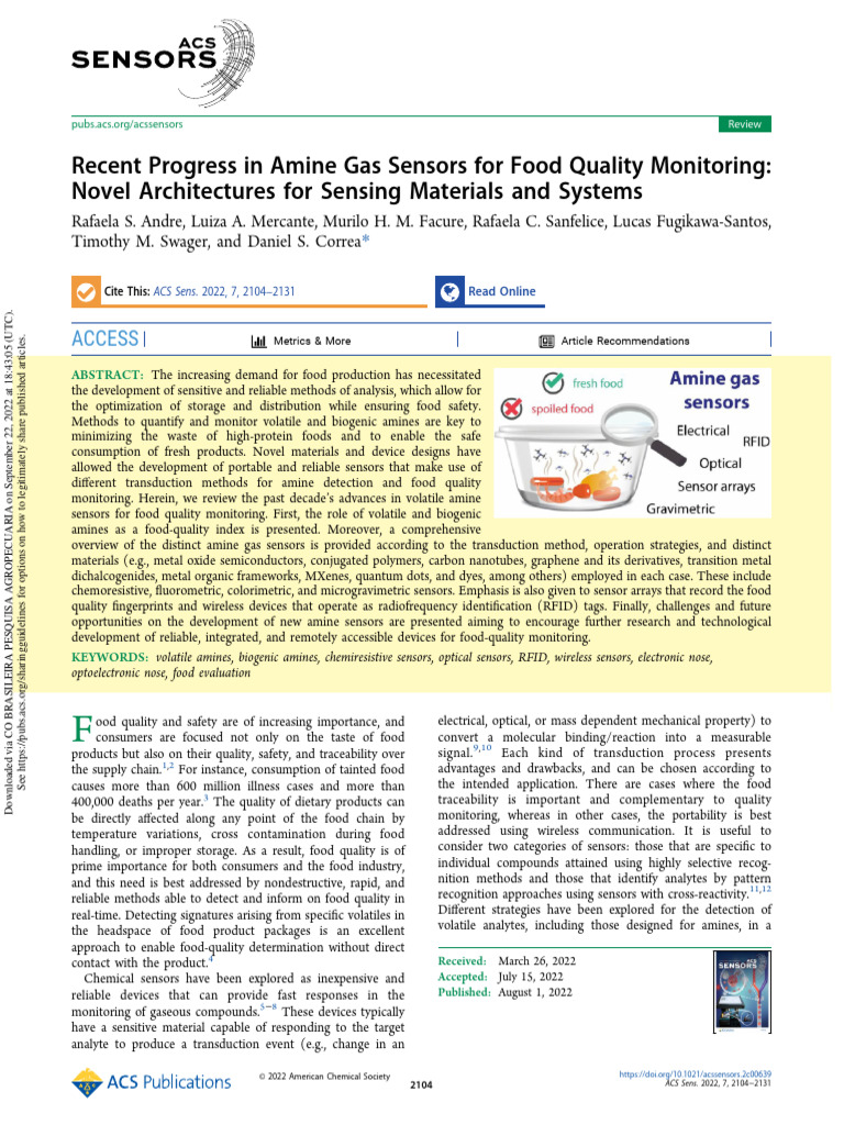 P Recent Progress in Amine Gas Sensors For Food Quality Monitoring ...