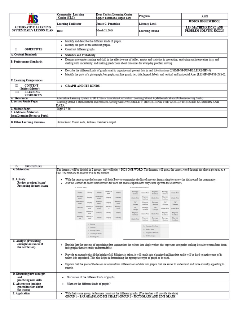 Graph Lesson Plan | PDF | Learning | Concept