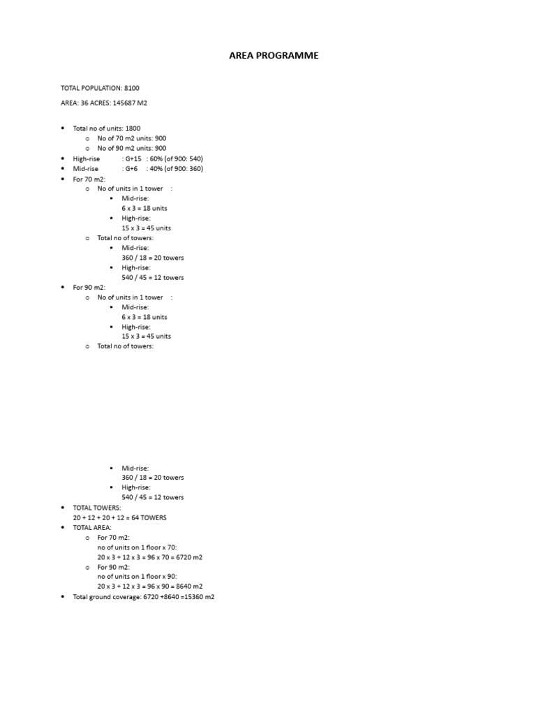 AREA PROGRAMME | PDF