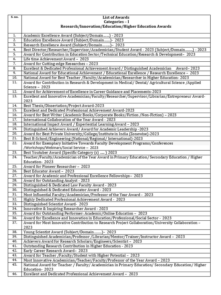 list of awards | PDF | Thesis | Teachers