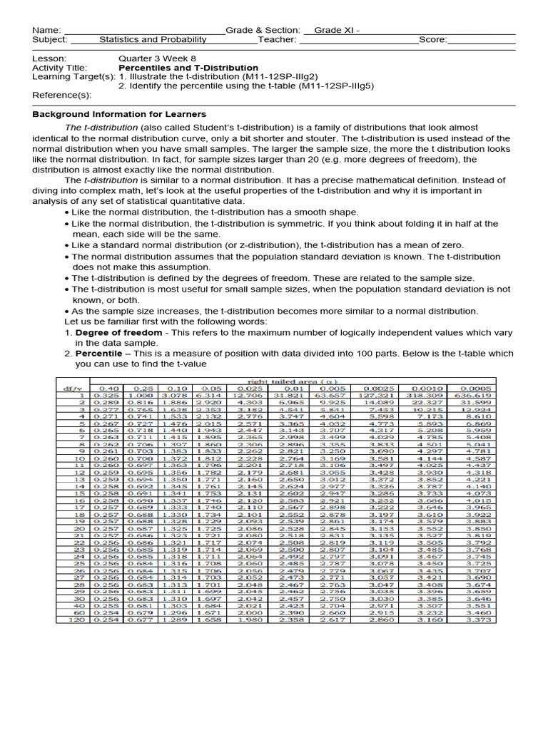 Stat-LAS-2024 | PDF | Normal Distribution | Probability Distribution