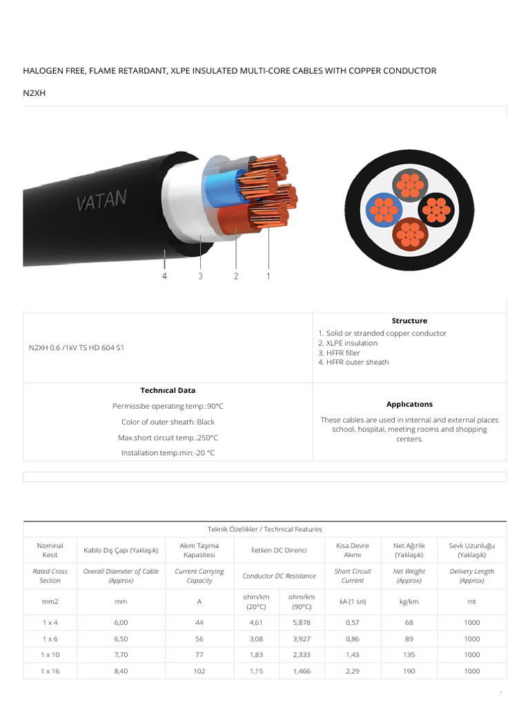 Vatan Cable Datasheet | PDF | Electrical Equipment | Materials