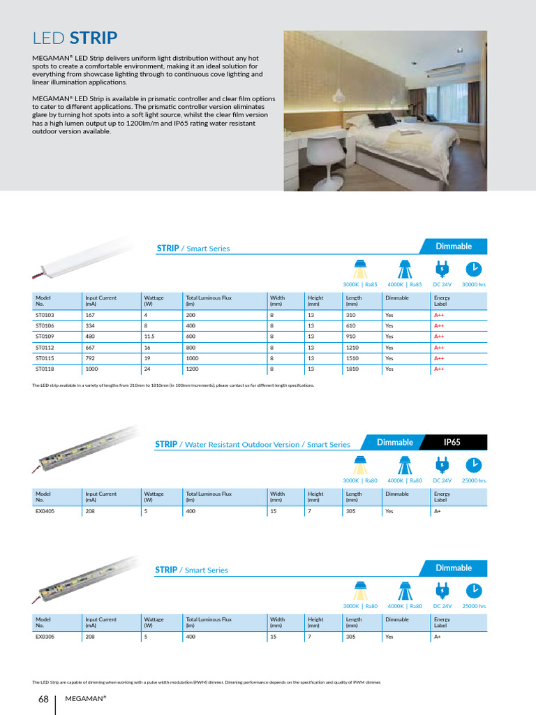 MEGAMAN LED Product Guide 2016 Strip | PDF | Lighting | Electrical Engineering