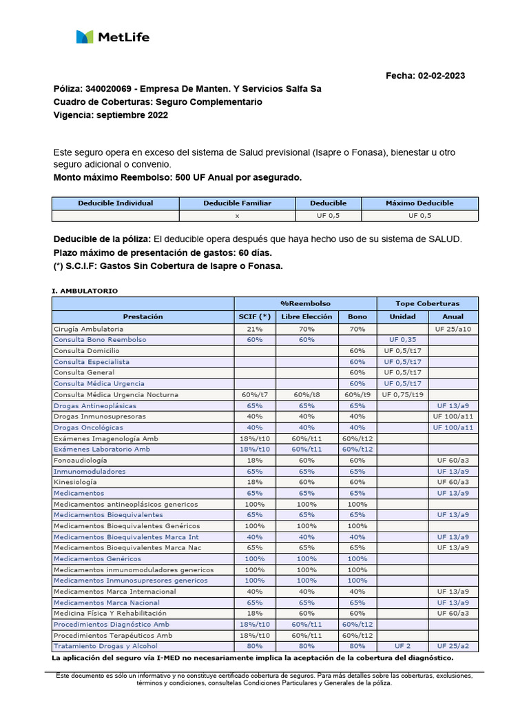 Póliza METLIFE | PDF | Psiquiatría | Chile