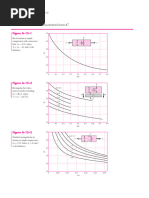 Stress Concentration Factors Kt Charts | PDF | Chemistry | Building ...