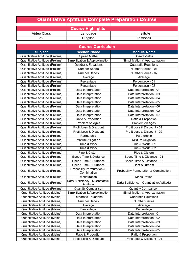 Quantitative_Aptitude_Complete_Preparation_Course | PDF | Ratio ...