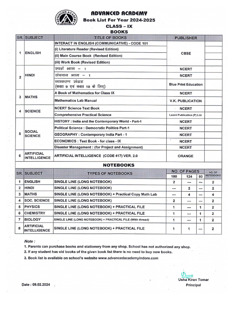 Classes IX To XII | PDF