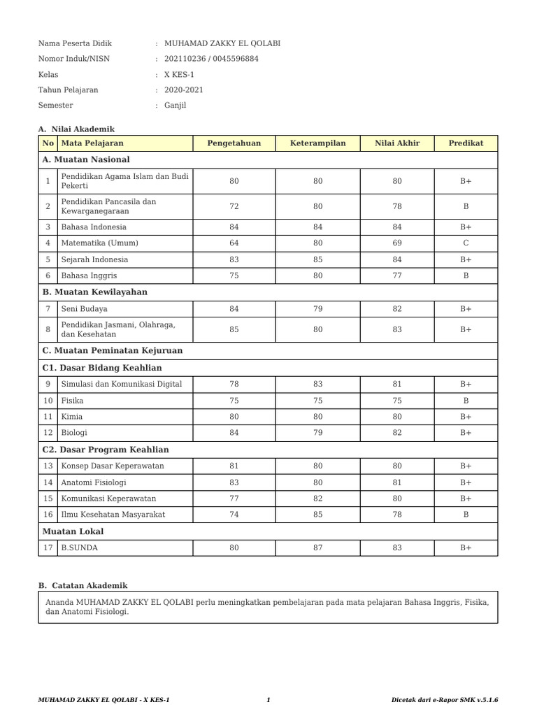 Muhamad Zakky El Qolabi - X Kes-1-Nilai | PDF