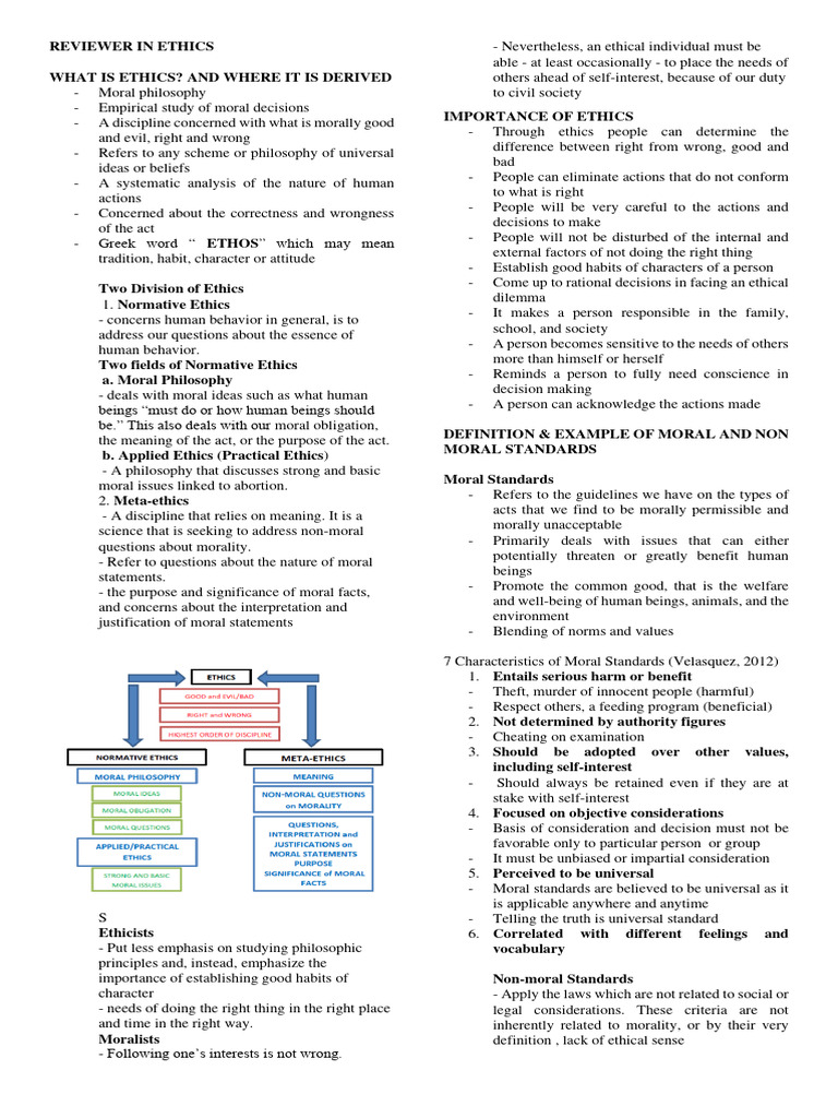 REVIEWER IN ETHICS | PDF | Morality | Taxes